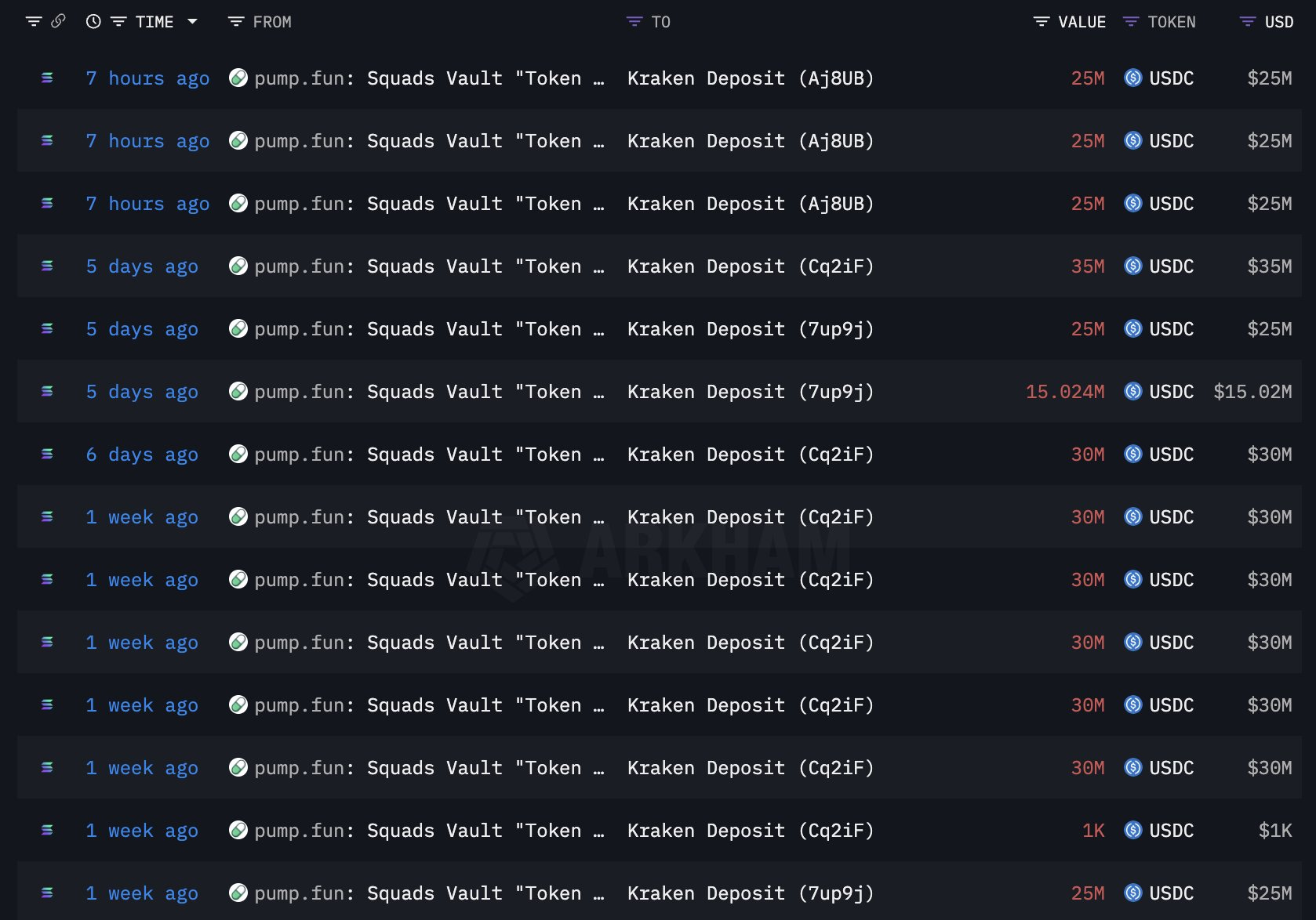 Monad/MegaETH Why Launches Matter, Market and Macro Update