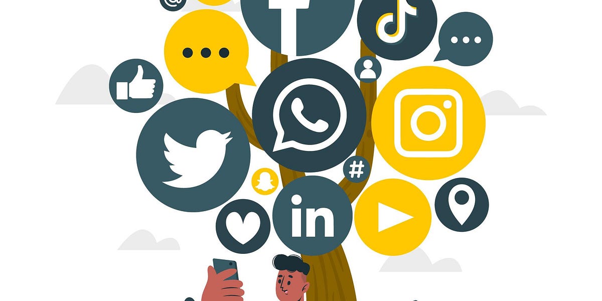 Automate Social Media Posting Using Buffer and Zapier | Save Time ...