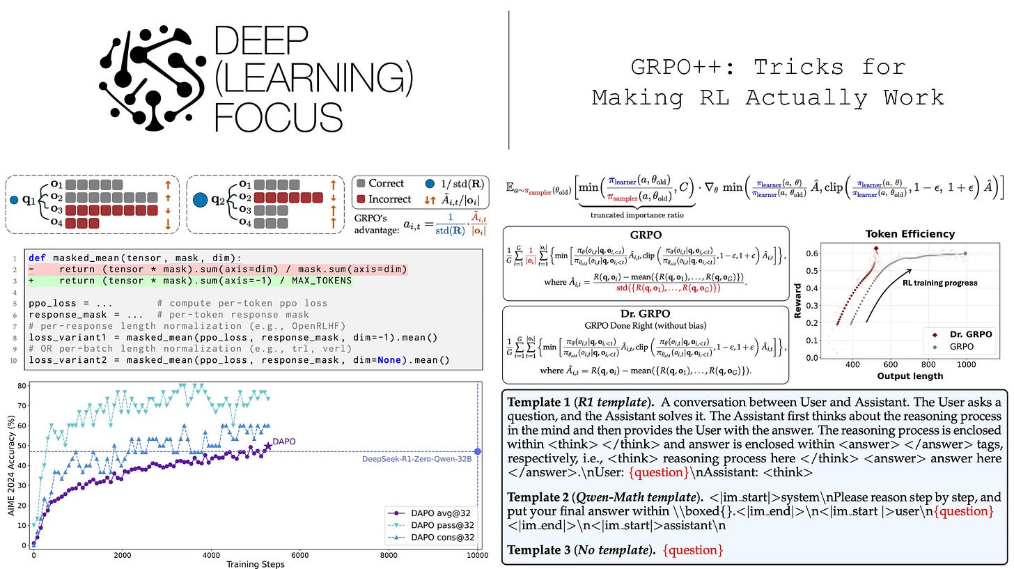GRPO++: Tricks for Making RL Actually Work