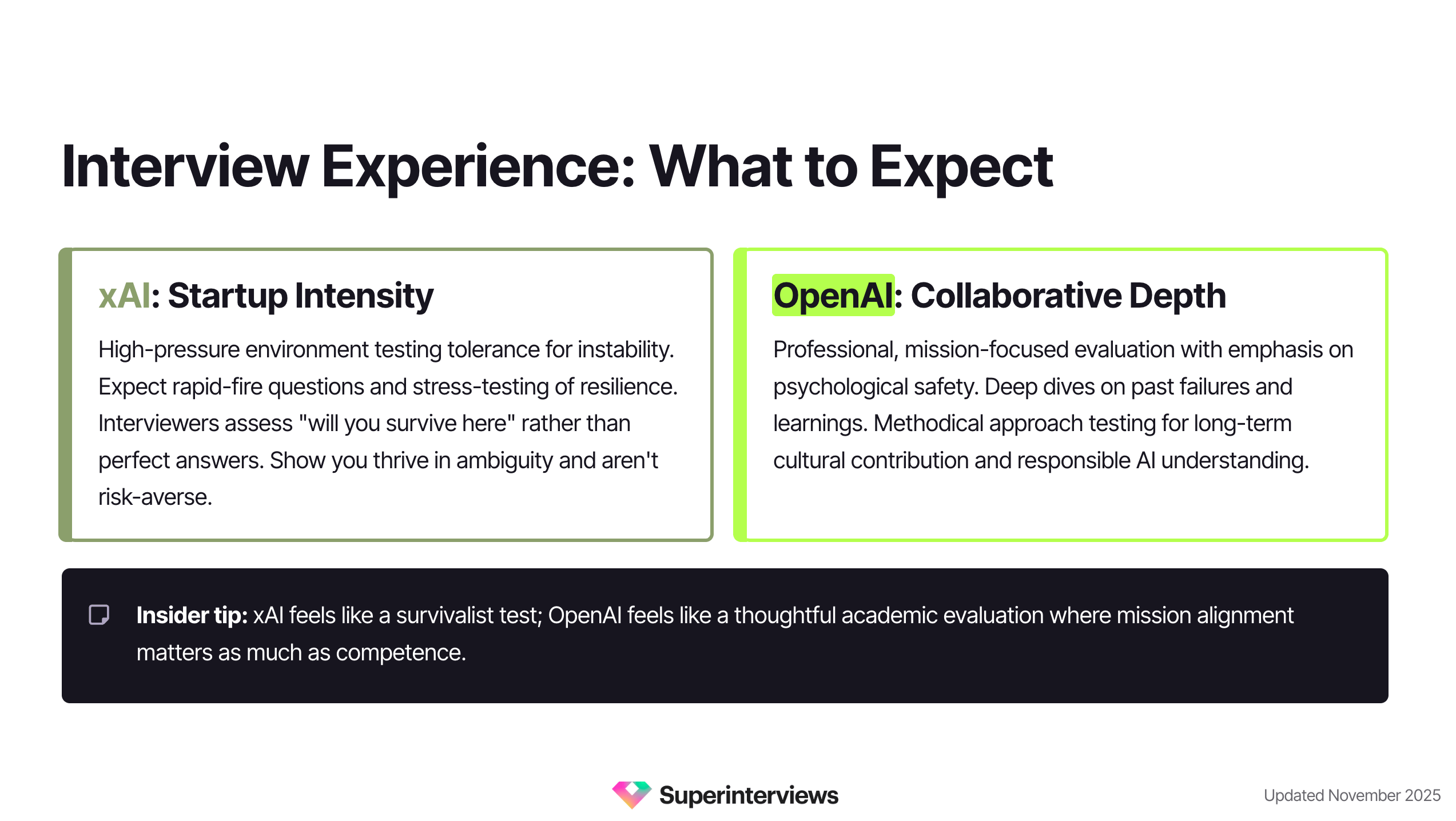 xAI vs. OpenAI: The Insider’s Guide to Landing Your Next AI Role