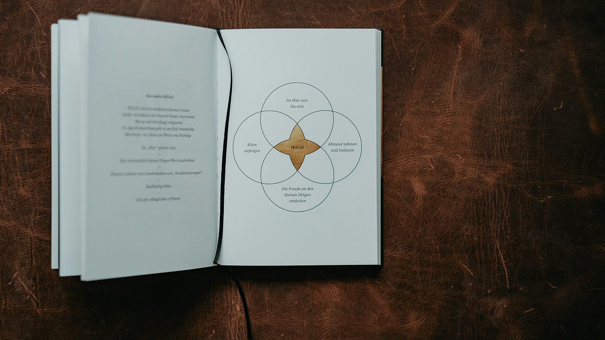 Ikigai: The Real Meaning vs. the Western Diagram