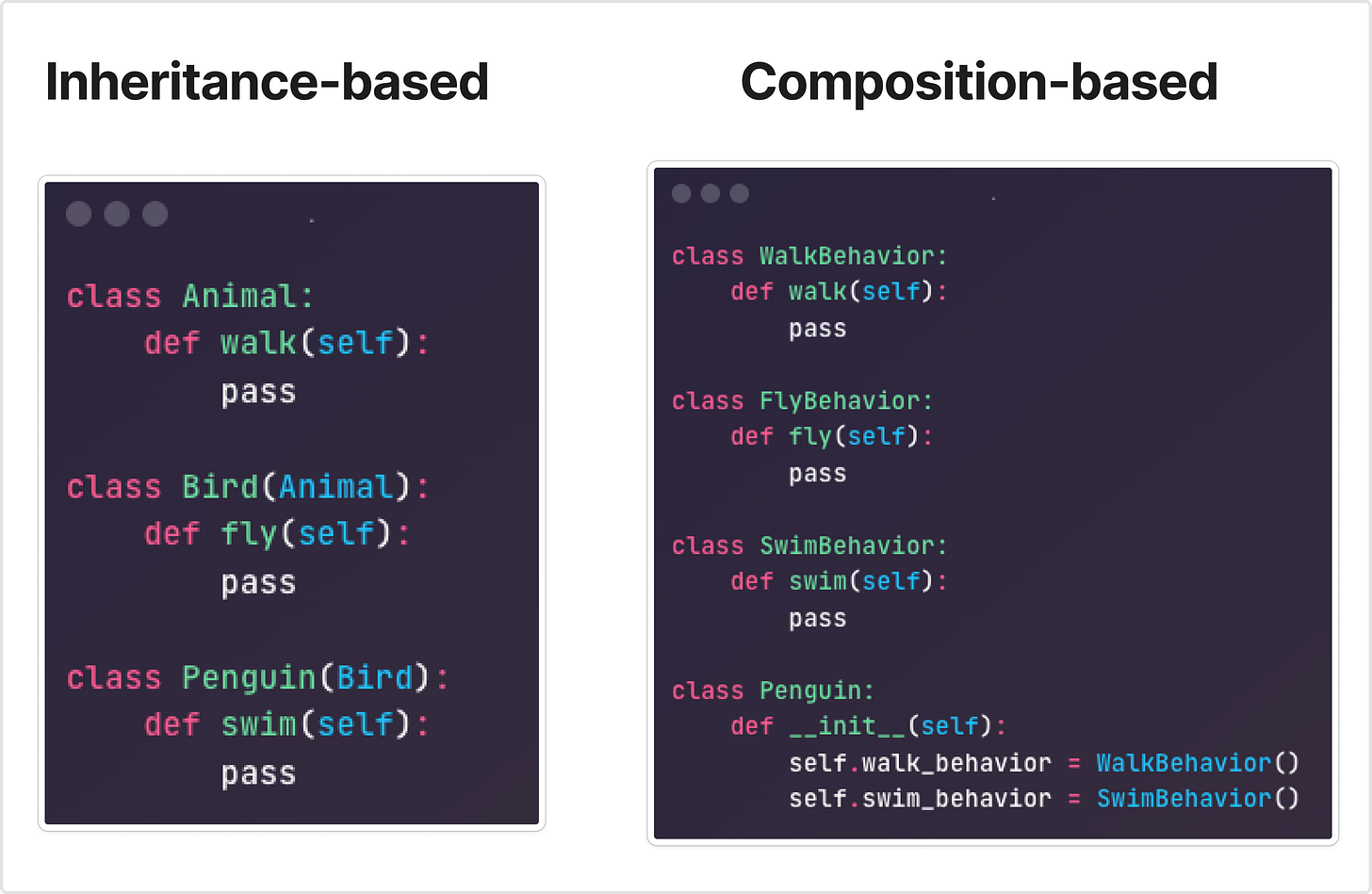 Design Principles Every Developer Should Know