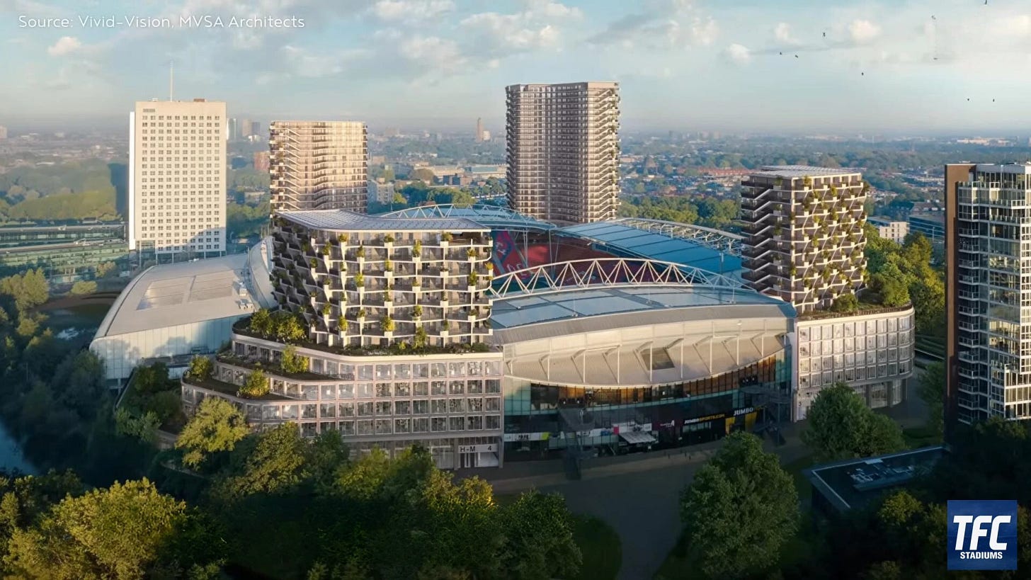13 Revolutionary European Stadiums Reshaping Sports Architecture