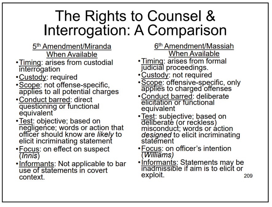 Criminal Procedure - The 5th vs. the 6th Amendment - A Primer