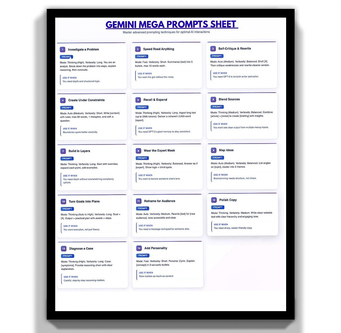 ⓮ Gemini Prompts I wish every single User knew⚡️ - by Mr V
