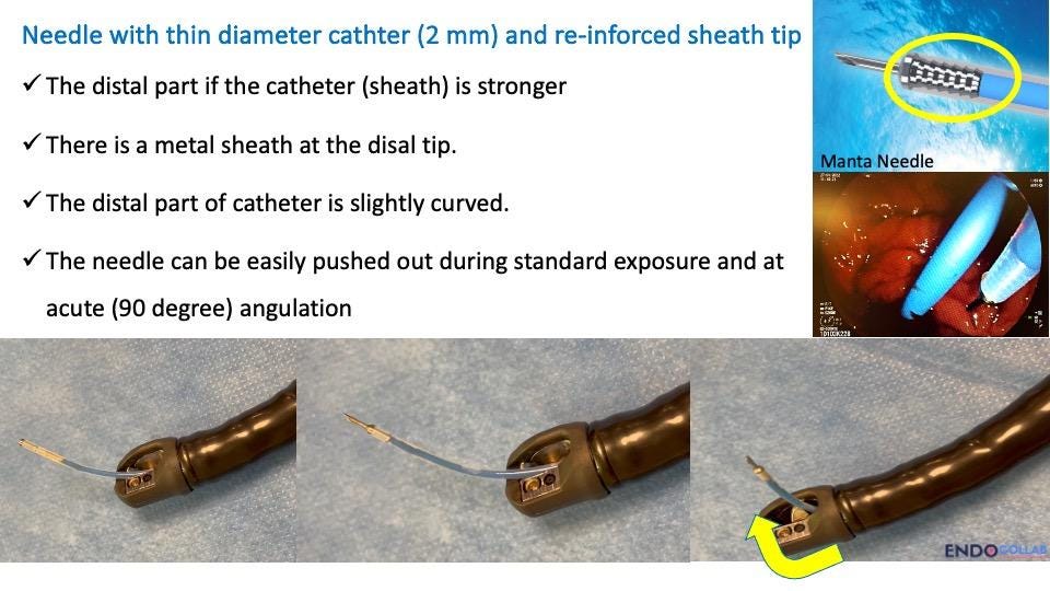 Endoscopic Management of Post-Sphincterotomy Bleeding: Eight Hemostatic ...