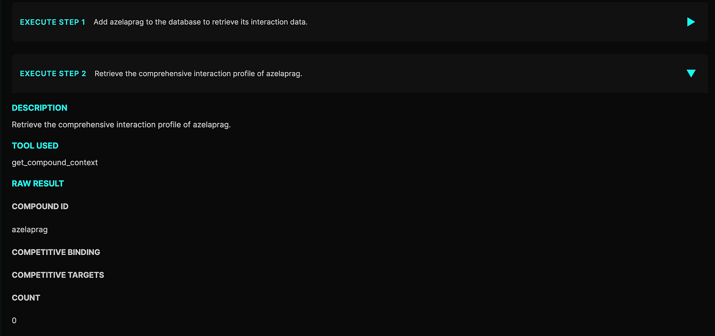 Why did Azelaprag fail? - by Brennan Overhoff