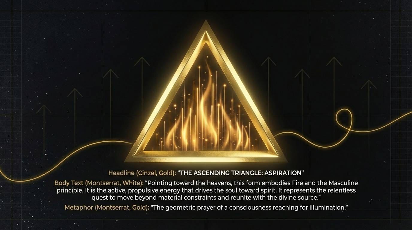 The Geometric Blueprint of Reality - by Alloya Huckfield