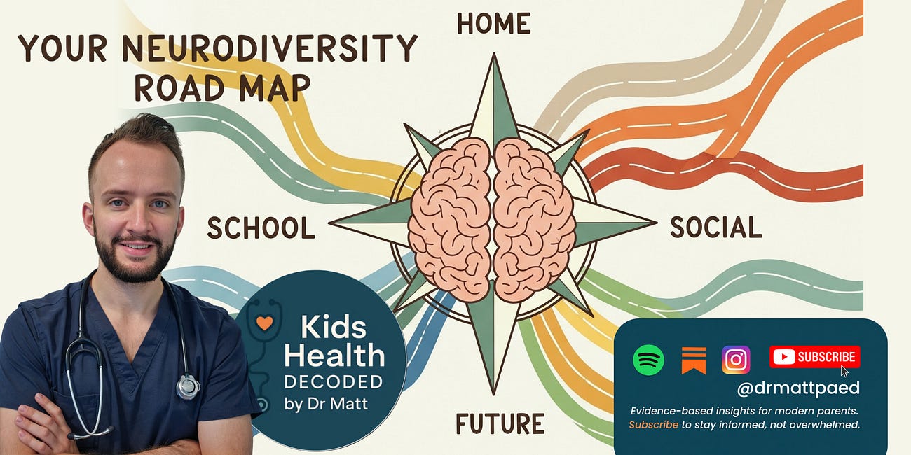 The ADHD Roadmap: An Insider's Guide for Australian Parents