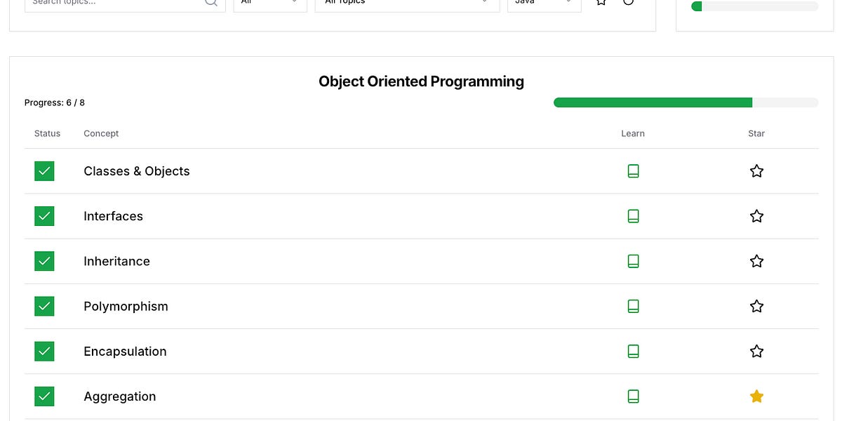 I created a FREE Low Level Design (LLD) Interview Resource