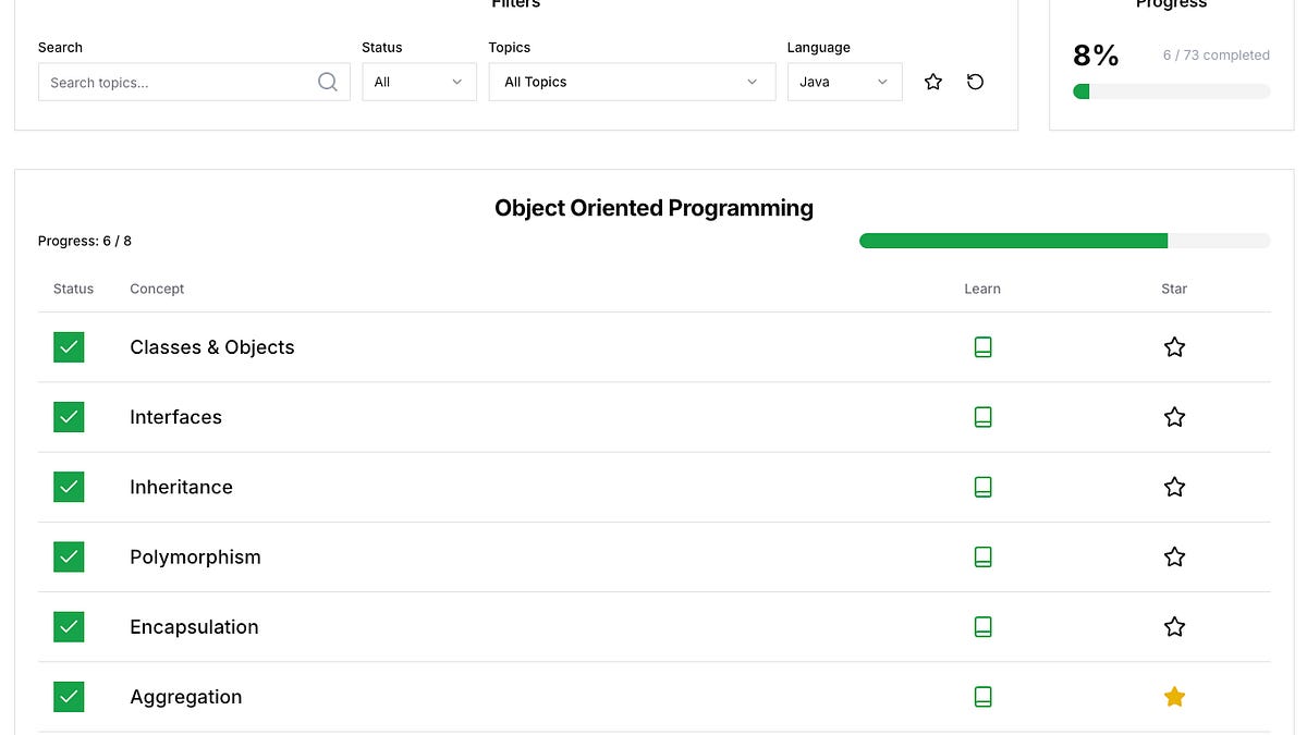 I created a FREE Low Level Design (LLD) Interview Resource