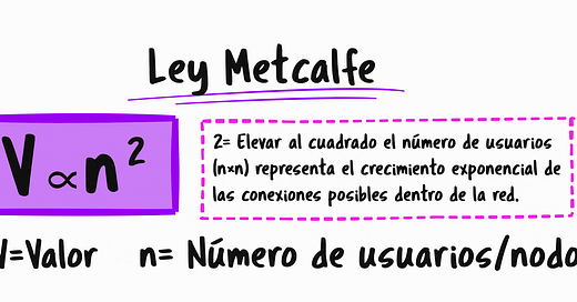 Milton Suarez Salazar | Substack