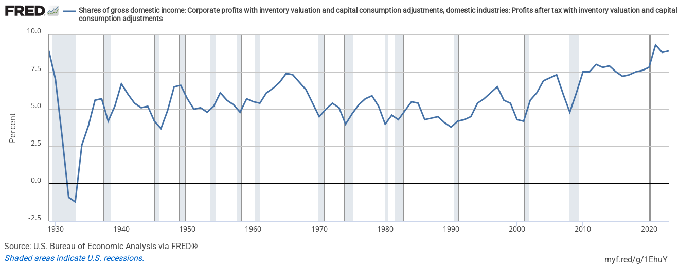 August 2025 Economic Forecast: The Economy Appears to be Slowly Picking ...