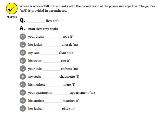 French Possessive Adjectives - by Laura K Lawless