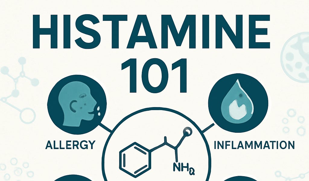 Why Does Histamine Make You Feel This Way? The Science Behind Your Body ...