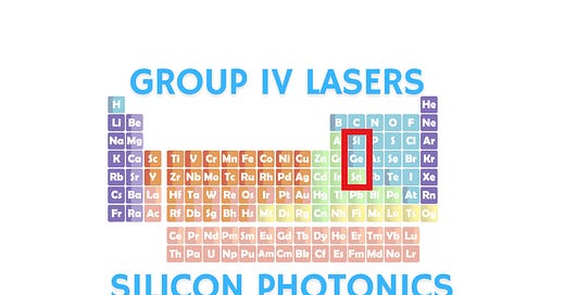 Vik's Newsletter | Vikram Sekar | Substack