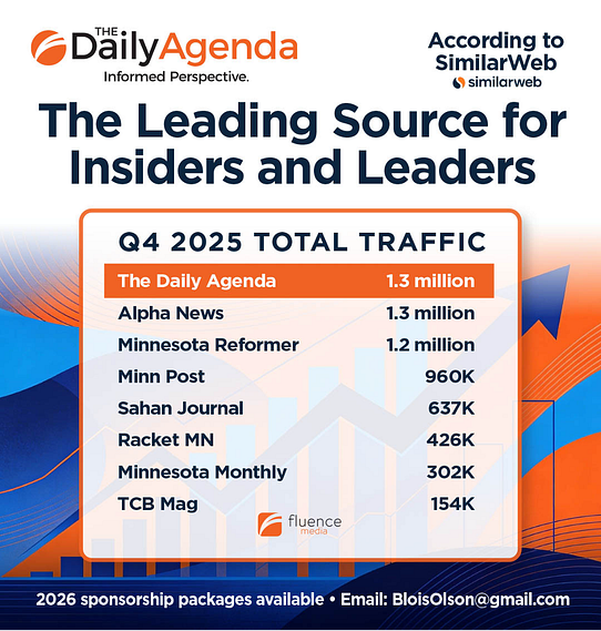 lunch take | Travis Kelce's Stake in Sleep Number + Trump on Omar Attack