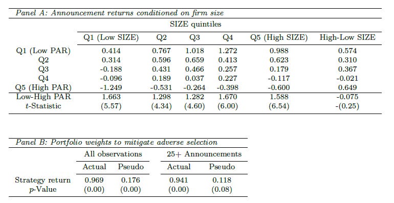 Why Return Reversals Spike Before Earnings