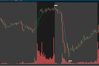 Vixology | Jim Carroll | Substack