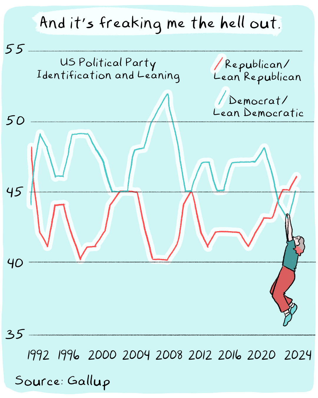 The Stories We Tell - Graphic Rage with Aubrey Hirsch