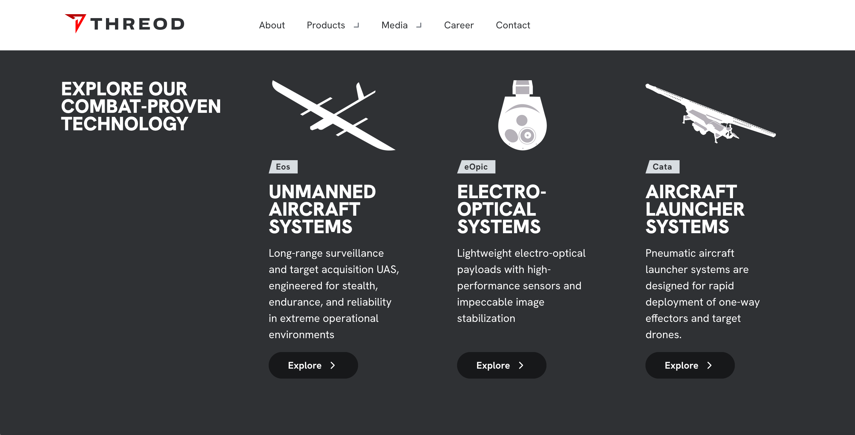 Threod Systems – Strategic-Technological Profile (European Perspective)