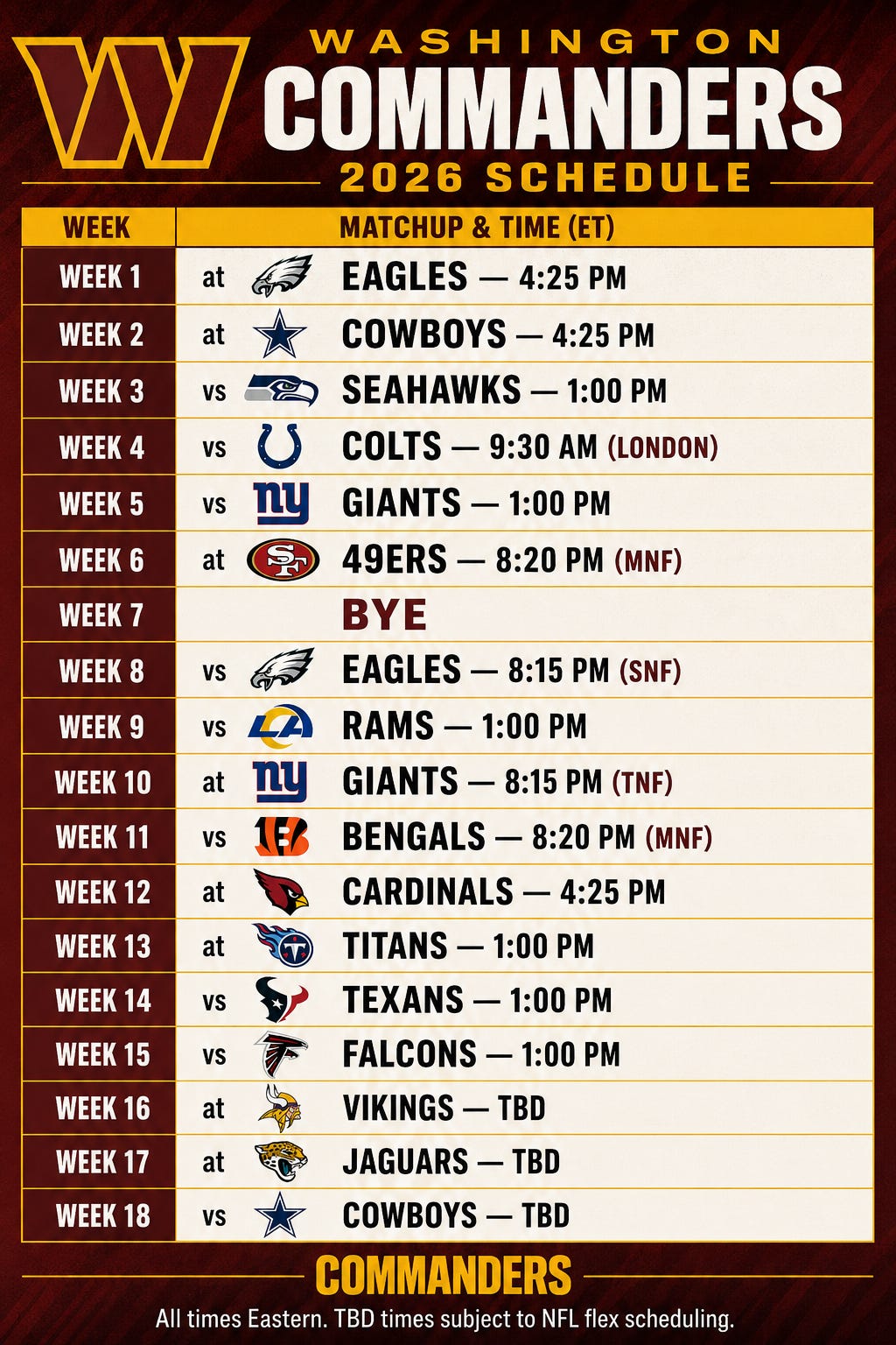 Commanders 2026 schedule: Passport stamps, playoff tests and a whole ...