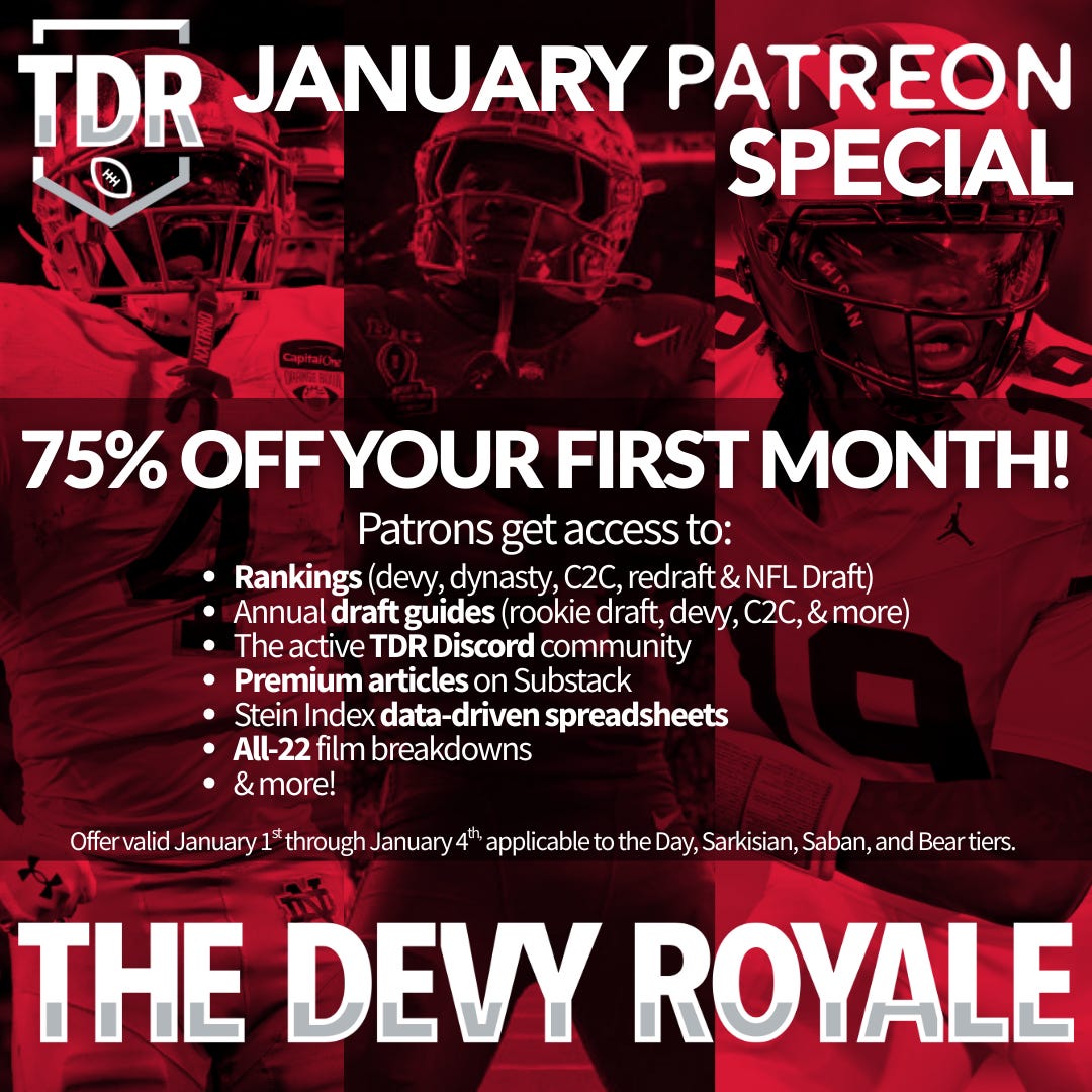 🎥 Prospect Breakdown Series: Film, Analytics & Projection