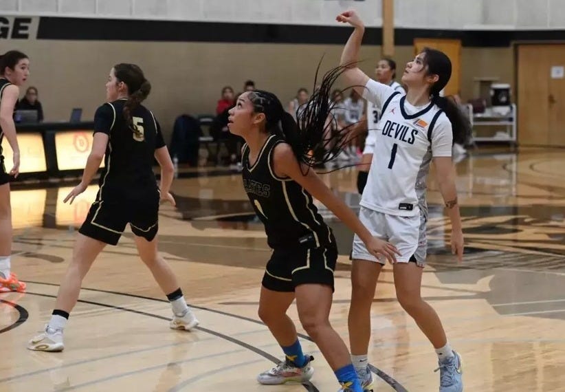 Red Devils Roundup: LCC women win opener at Pirate Classic