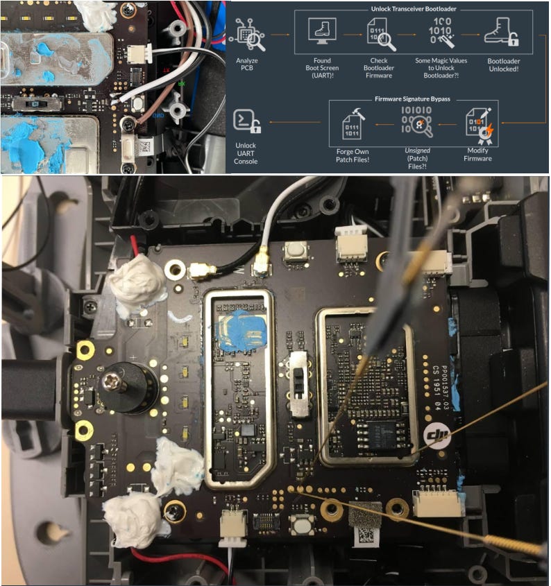 Dji Drone Security Analysis Reverse Engineering Communication