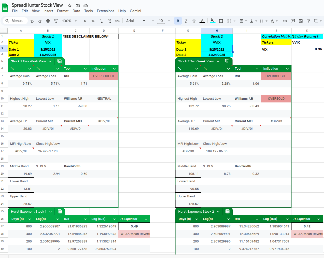 Trading The Hurst Exponent - by Nuclear Option Trading