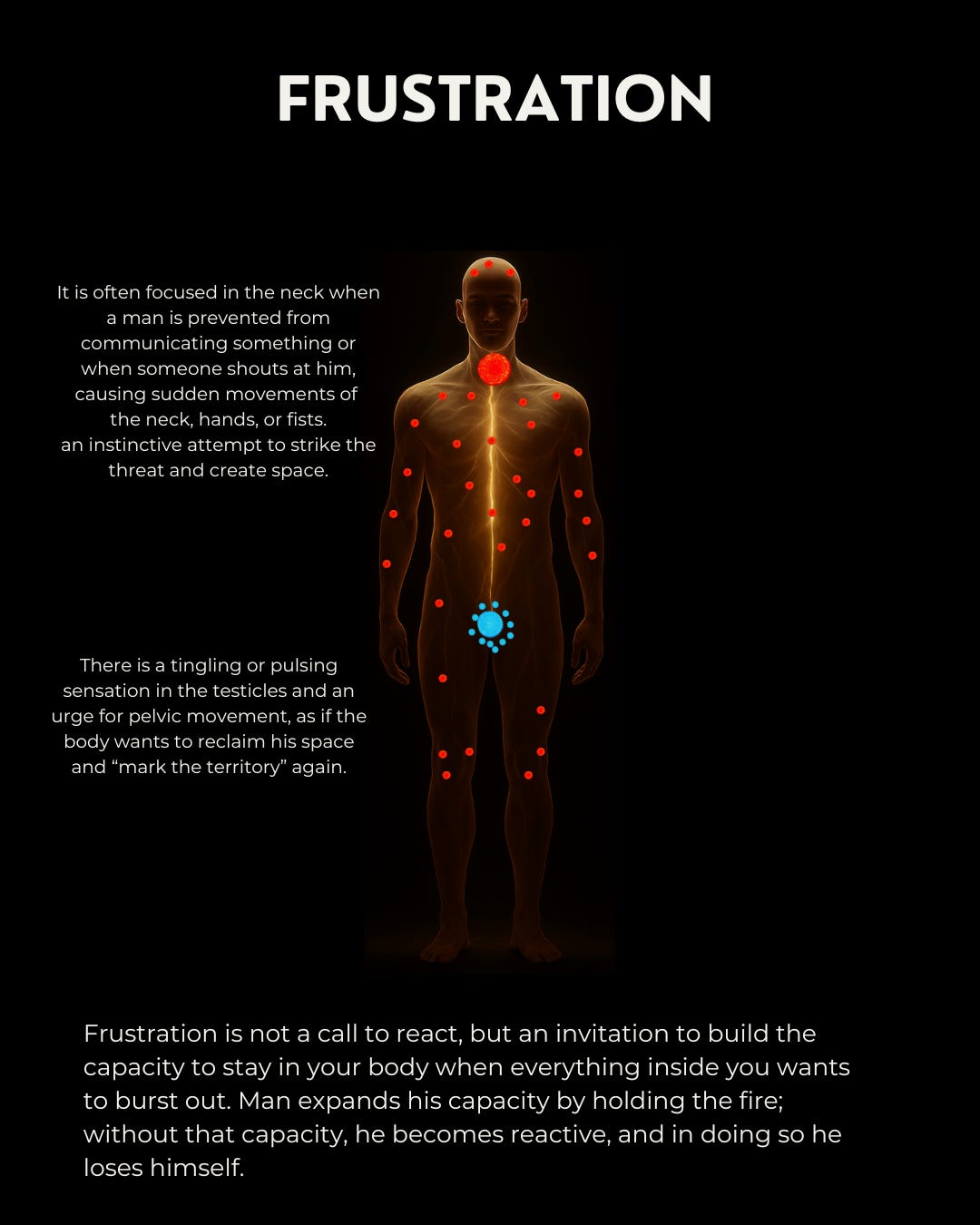 How Men Process Anger, Frustration and Rage: The Power of Containment