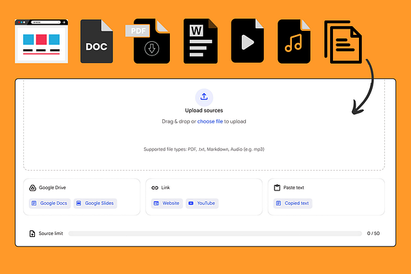 Asad Naveed | Substack
