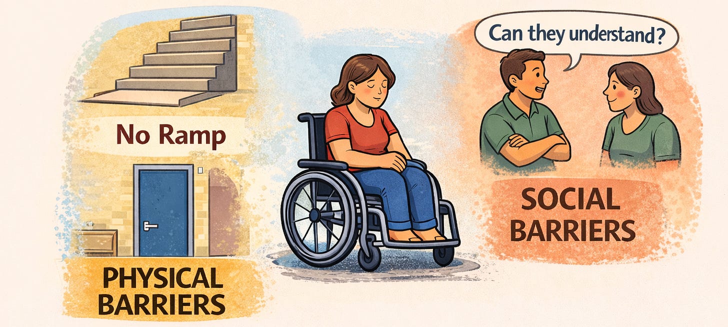 Visible Disability Vs. Invisible Disability: Shared But Different Barriers