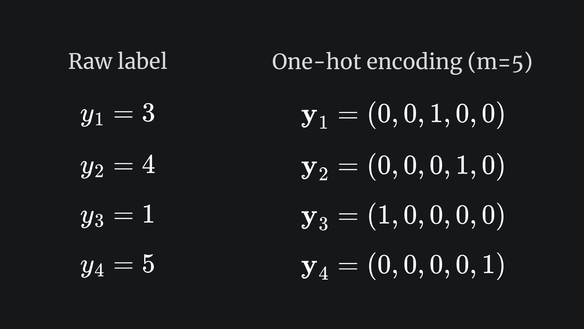 What is the cross-entropy loss for an ML classifier?