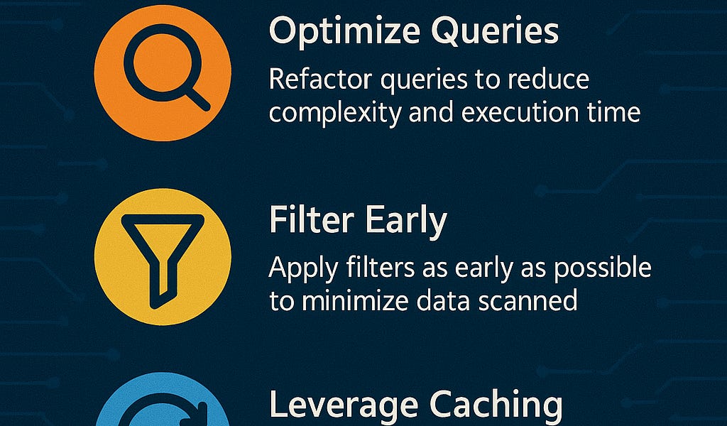 Using KQL to Query Large Datasets Efficiently
