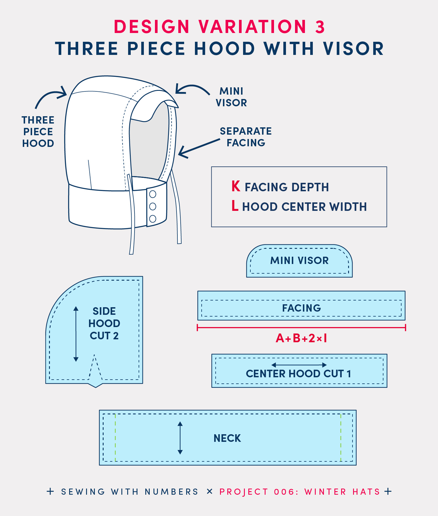 Winter Hat Design Variations - by Beth Wood