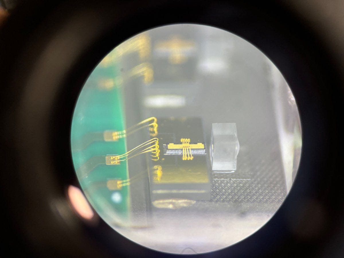 Co-packaged Optics (CPO) Post 1