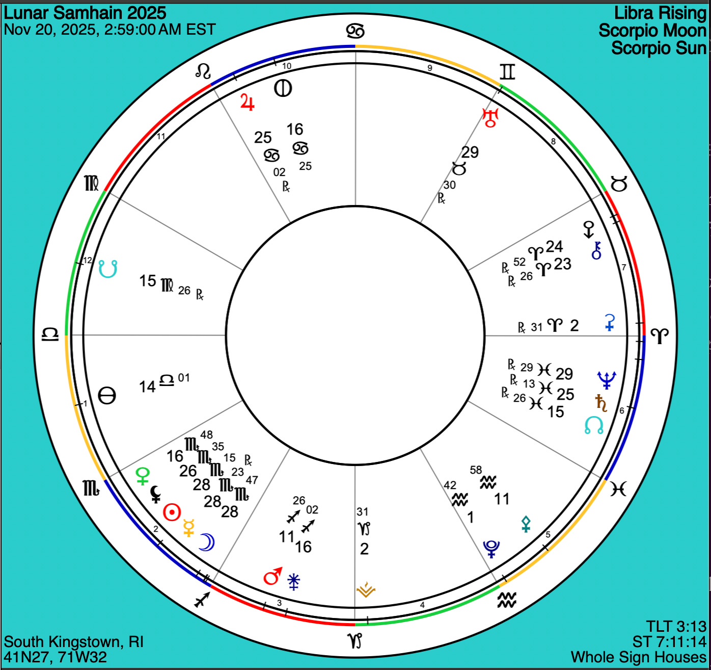 A New Moon to Pay Attention to!