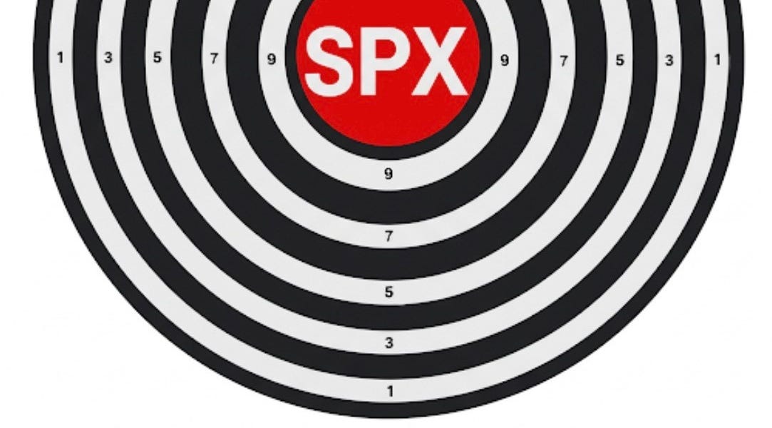 SPX Daily Levels for Wednesday 1/7/2026