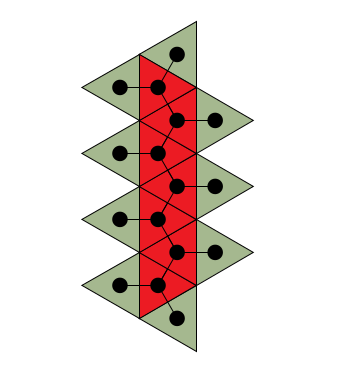 Leaf functions of graphs - by Richard Green