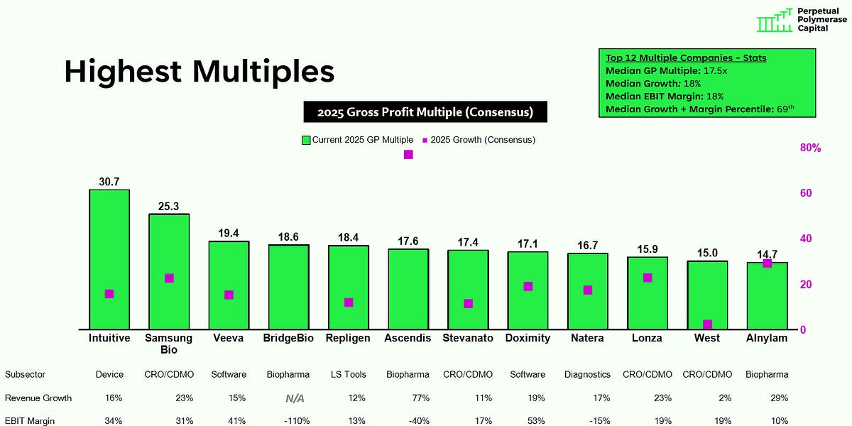 Base by Base Biweekly: June 1, 2025 - by Edward Larkin