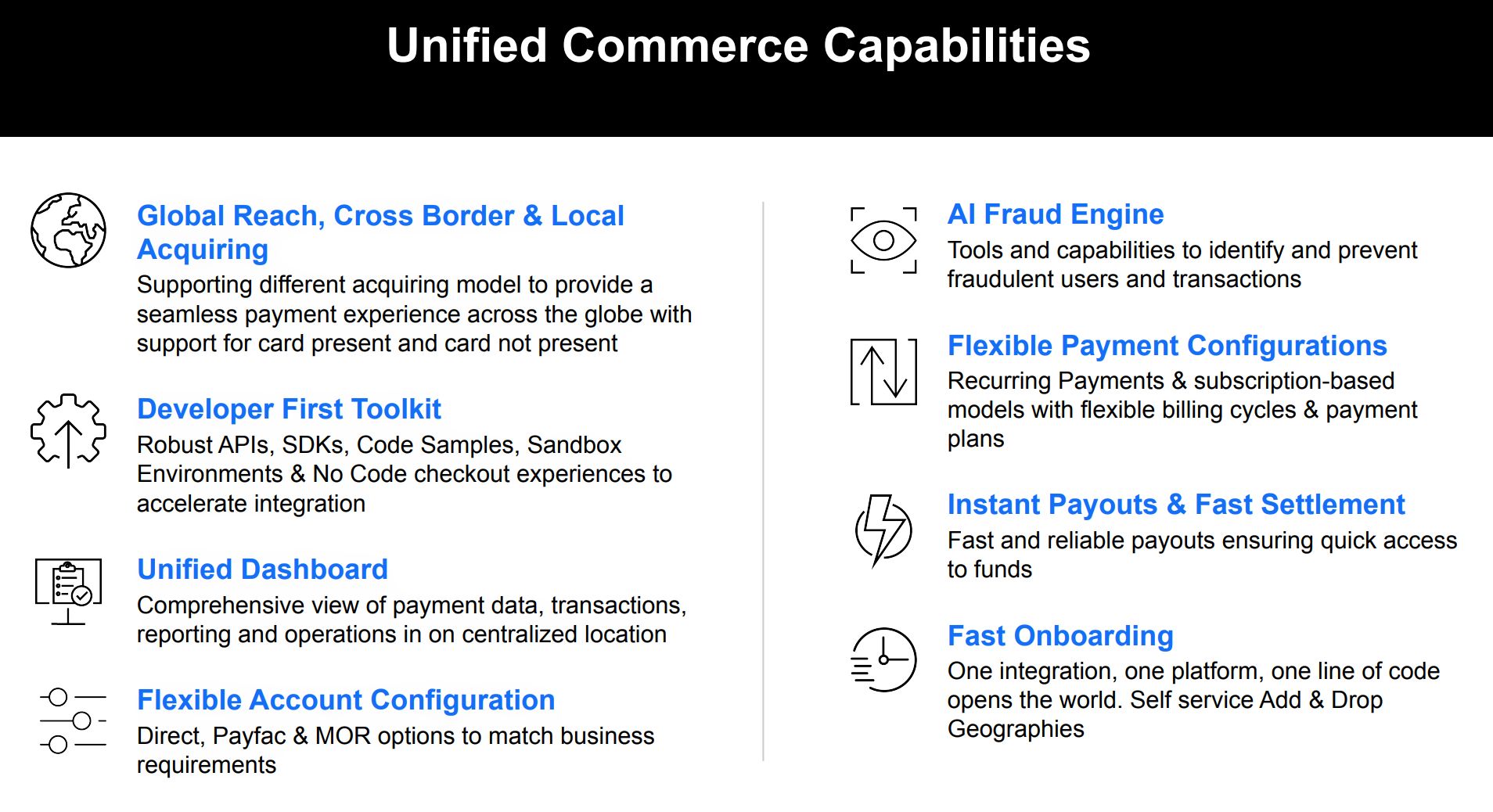 Deep Dive: How Shift4 Is Building a Global Commerce Platform