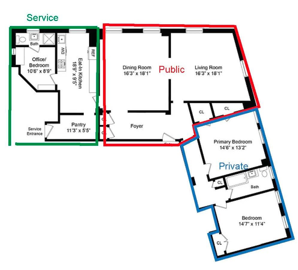What is a prewar apartment? - by Robert Khederian