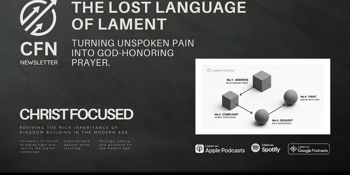 The Lost Language of Lament - Christ Focused Network