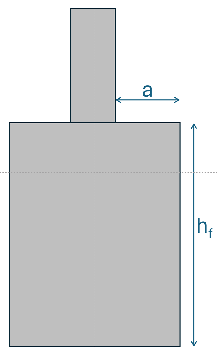 Strip Foundation Design - by Laurin Ernst