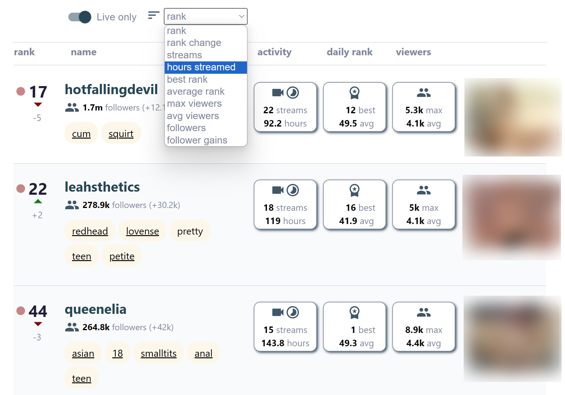 Eyes on Chaturbate - June Edition - by CB Explorer