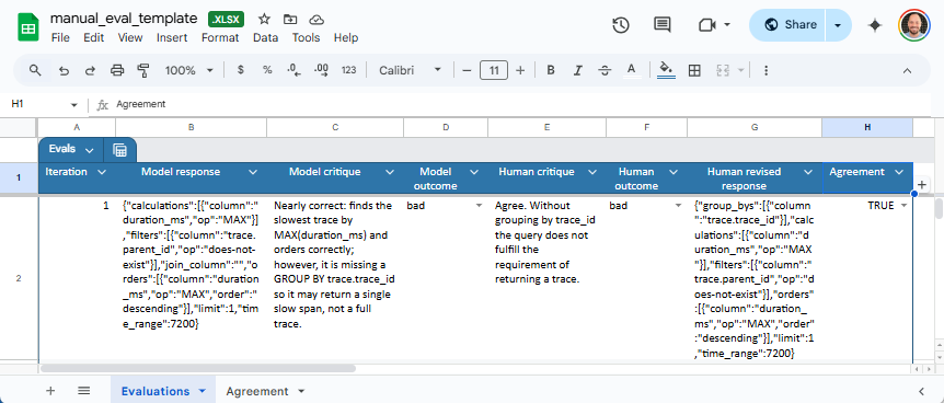 Mastering AI Evals: A Complete Guide for PMs