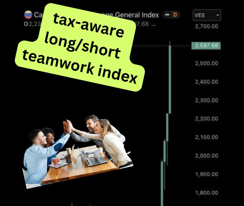 Announcing: Tax-aware long/short working group