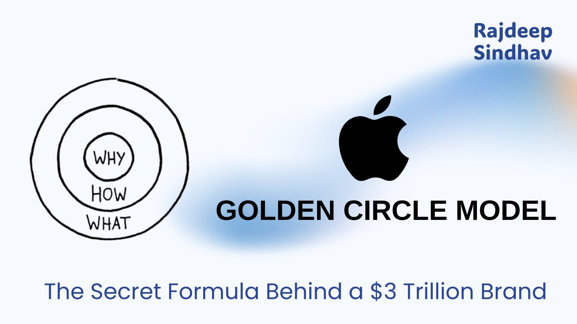 Apple’s Golden Circle Model: The Secret Formula Behind a $3 Trillion Brand