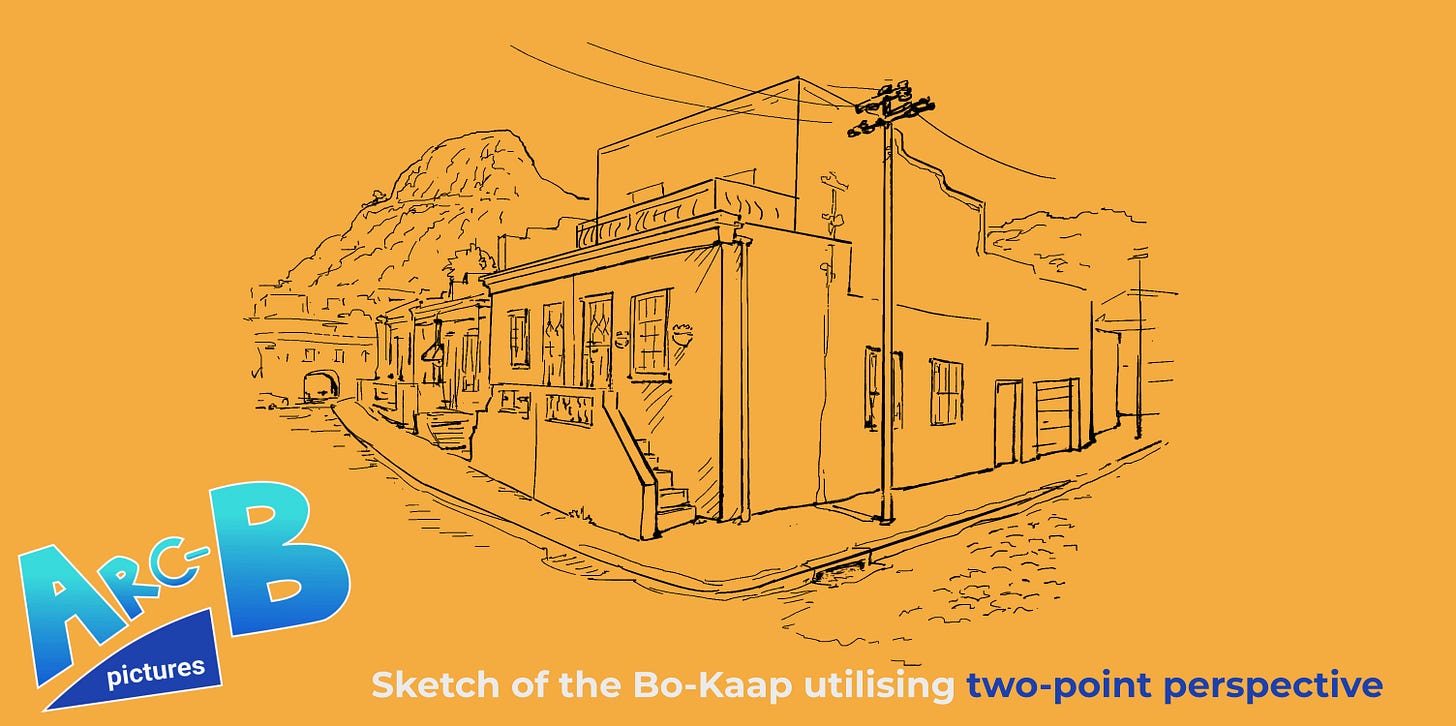 Understanding Perspective - by Archie Birch